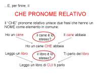 Il CHE pronome relativo - Docsity