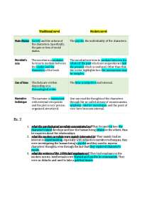 Interior monologue e traditional novel - Docsity