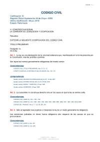 CODIGO CIVIL DEL ECUADOR 2019 - Docsity