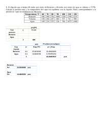 Tarea 9 de ing. economica - Docsity