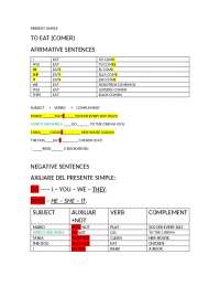 PRESENT SIMPLE EXPLANATION - Docsity