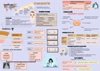 PERICARDITIS, definición, manifestaciones, complicaciones, fases, exámenes complementarios - Docsity