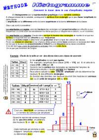 Cheat Sheet for Statics (Engineering) Free Online as PDF | Docsity