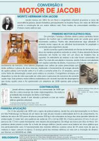 MOTOR DE JACOBI - MORITZ HERMANN VON JACOBI - Docsity