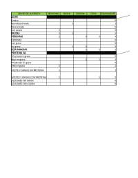 Calculo dietetiocsdvv dfg g a - Docsity