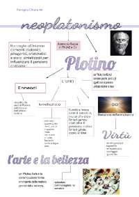 Neoplatonismo e Plotino - Docsity