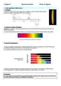 Cours Spectres Lumineux | Notes Physique - Docsity