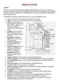 Archi e volte, tipologie | Appunti di Progettazione, costruzione e impianti | Docsity