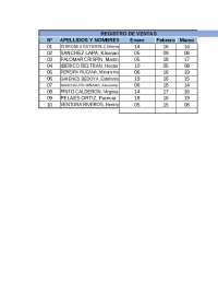 Ejercicios básicos de Excel | Ejercicios de Informática | Docsity