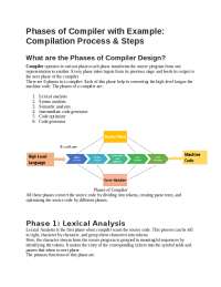Lexical Analysis Lexical Analysis is the first phase when compiler ...