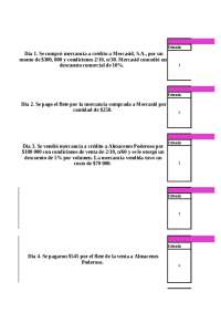Realizar el ciclo contable | Ejercicios de Contabilidad | Docsity