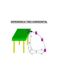 Tiro horizontal. Experiencia - Docsity