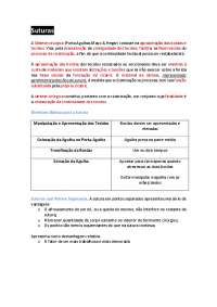 Princípios Básicos das Técnicas de Suturas - Docsity