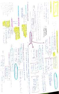 Esquema formulas t3 | Esquemas y mapas conceptuales de Econometría | Docsity