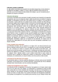 Resumen capítulos del guyton - Docsity