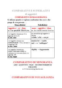 COMPARATIVI E SUPERLATIVI DI AGGETTIVI - comparatives and superlatives ...