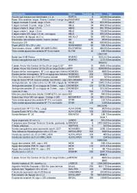 Ejercicio de Informatica Resuelto - Docsity