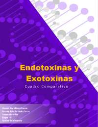 Endotoxinas y exotoxinas - Docsity