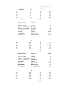 Medidas de Dispersion de Datos - Docsity