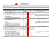 FORMATO PARA ELABORAR EL MICI 2021 - Docsity