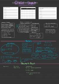 Physics 2A Cheat Sheet for Exam 1 - Docsity