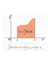 Scheme di un grafico Integrale - Docsity