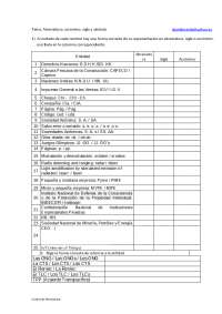 Practica de abreviatura | Exámenes selectividad de Lengua y Literatura ...