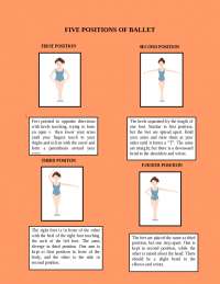 Five Positions of Ballet - Docsity