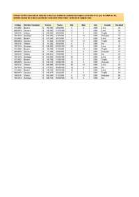 Ejercicios de microsoft excel - Docsity