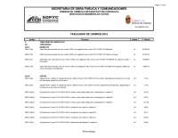 Tabulador de caminos | Transcripciones de Hidráulica - Docsity