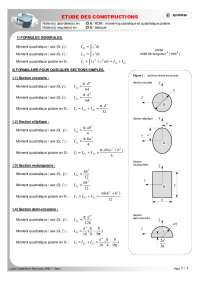 Démontrer la théorème de König-Huygens - Docsity