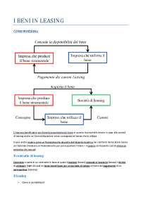 Leasing finanziario e economico | Schemi e mappe concettuali di ...