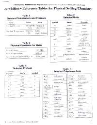 Physics reference table - bopqeintelli