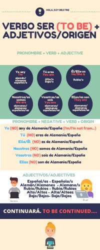 Verbo ser en Español + adjetivos nivel A1 - Docsity