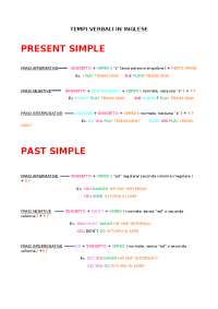 Tempi verbali in inglese - Docsity
