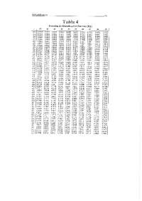 Tabla distribución normal - Docsity