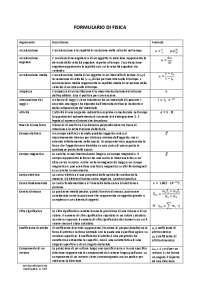 Formulario fisica medica - Docsity