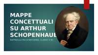 Mappa concettuale di Filosofia: Schopenhauer - Docsity