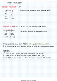SCHEMI E FORMULE ECONOMIA AZIENDALE - Docsity