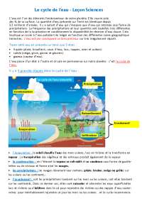 Example de leçon de sciences sur le cycle de l'eau dans la nature - Docsity