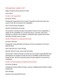 Sintesi/schema Novelle Decameron, Boccaccio - Docsity