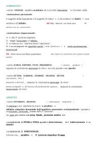 Sintassi dei casi latini : complementi, verbi e aggettivi particolari - Docsity