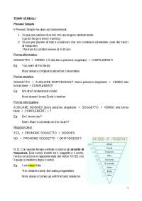 Schemi tempi verbali inglese - Docsity