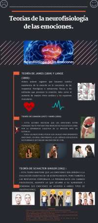 Teorías de la neurofisiología de las emociones - Docsity