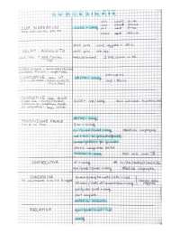 SCHEMA SUBORDINATE LATINE - Docsity