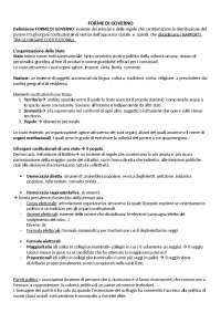 Mappa concettuale: le forme di governo | Schemi e mappe concettuali di ...