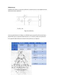 Material de estudio metodo aron - Docsity