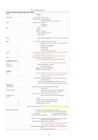 Schemi economia aziendale - Docsity