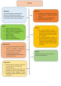 Proyecto red conceptual - Docsity