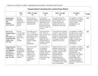 Organizational Communication Analysis Paper Rubric - Docsity